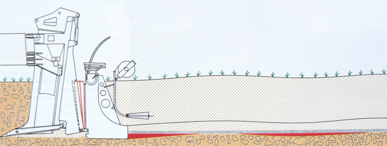 How it works – SpiderPlow™